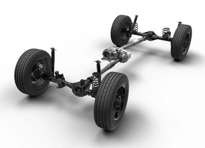 jeep wrangler selec-trac® 4×4 system | Jeep Jakarta Official